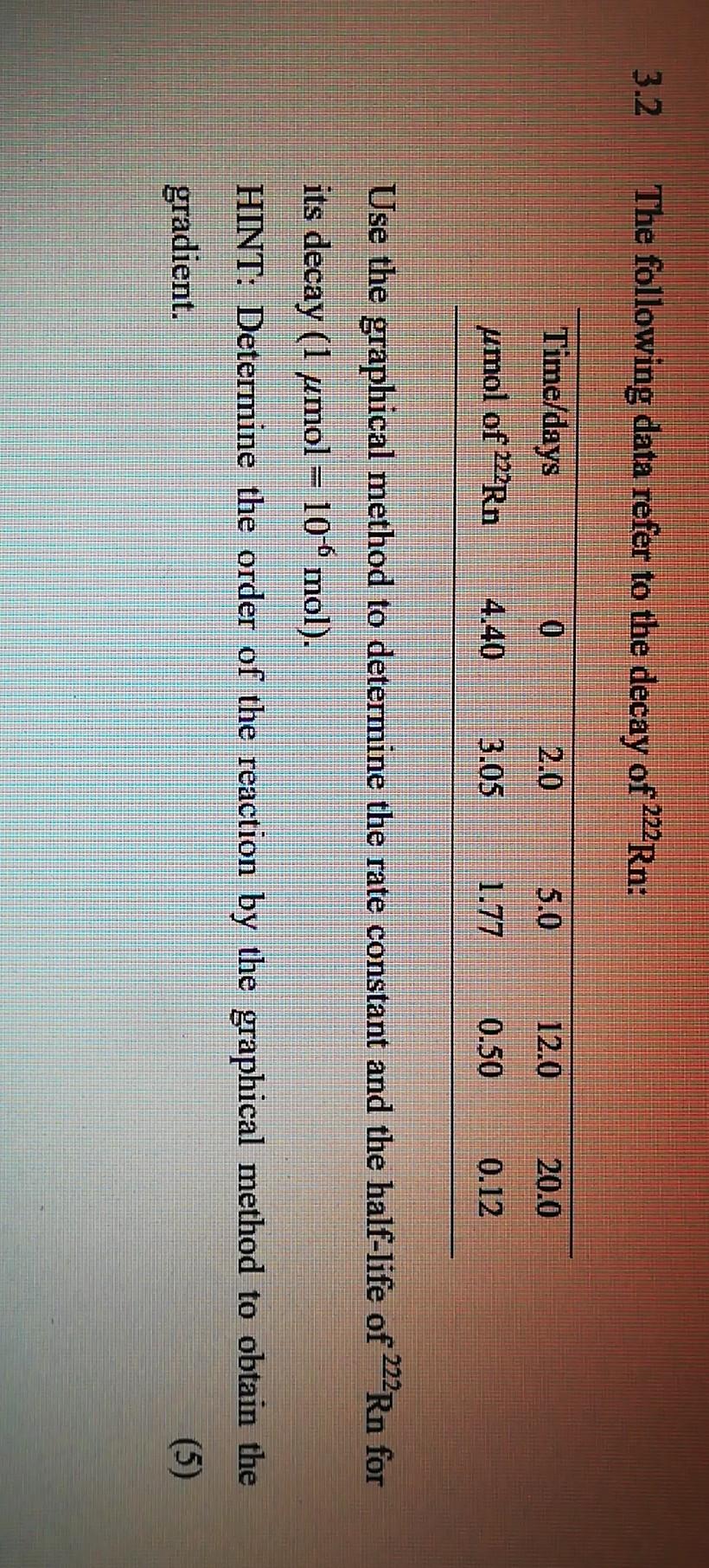 Solved 3.2 The following data refer to the decay of 222Rn: | Chegg.com