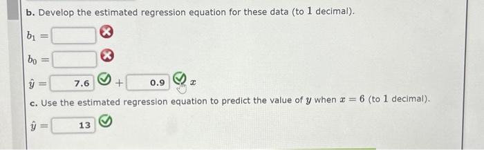 Solved Given are five observations collected in a regression | Chegg.com