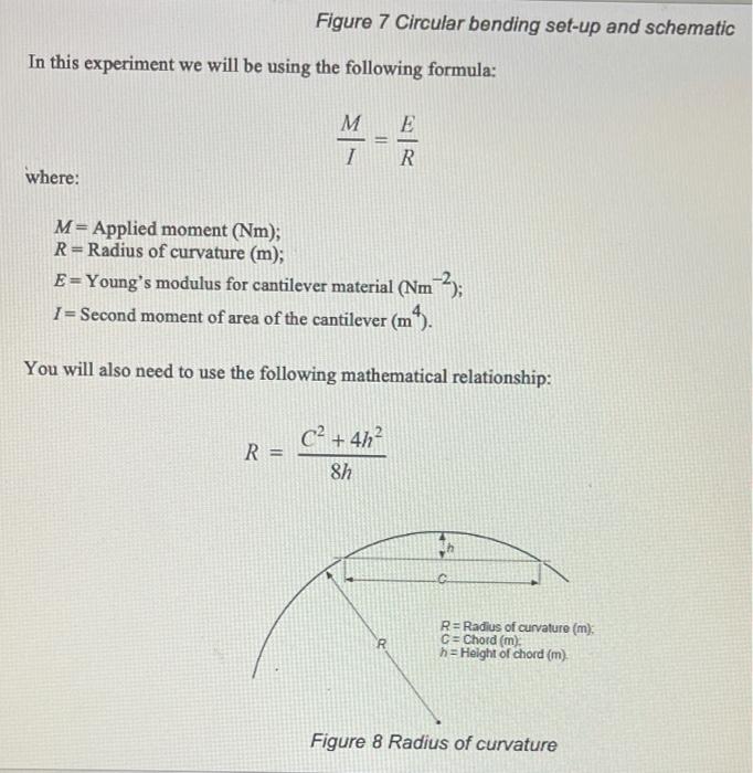 Solved Experiment 4: Circular Bending In this experiment, we | Chegg.com