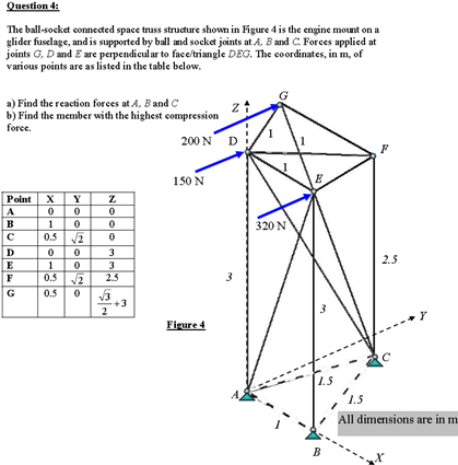 The ball-socket connected space truss structure shown | Chegg.com