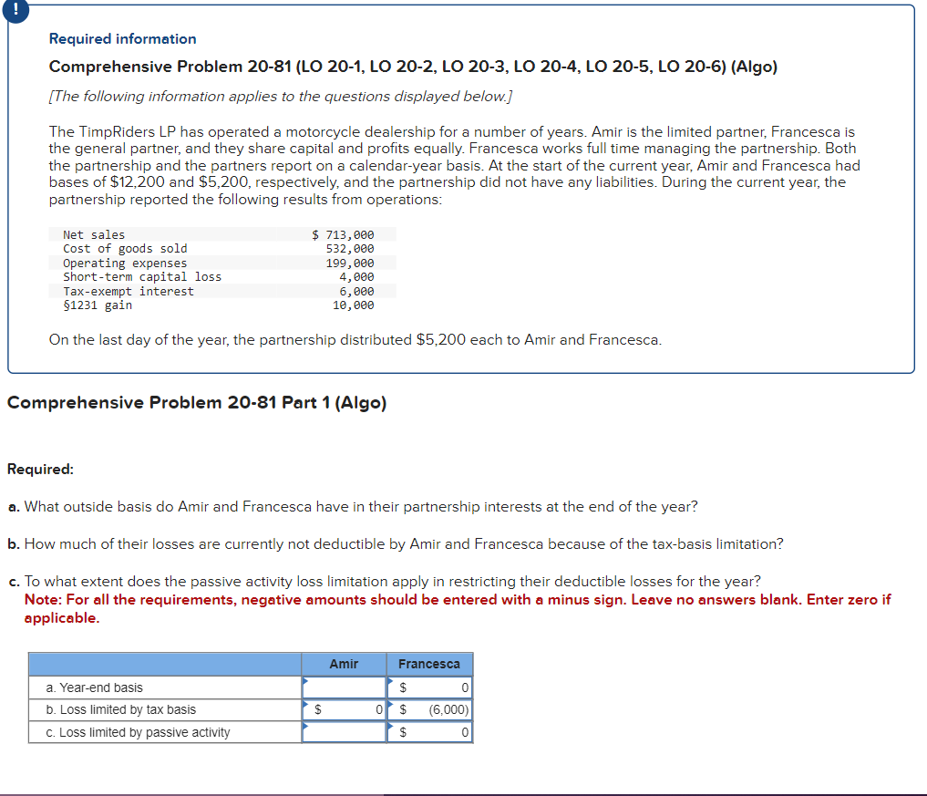 Solved Required:a. ﻿What outside basis do Amir and Francesca | Chegg.com