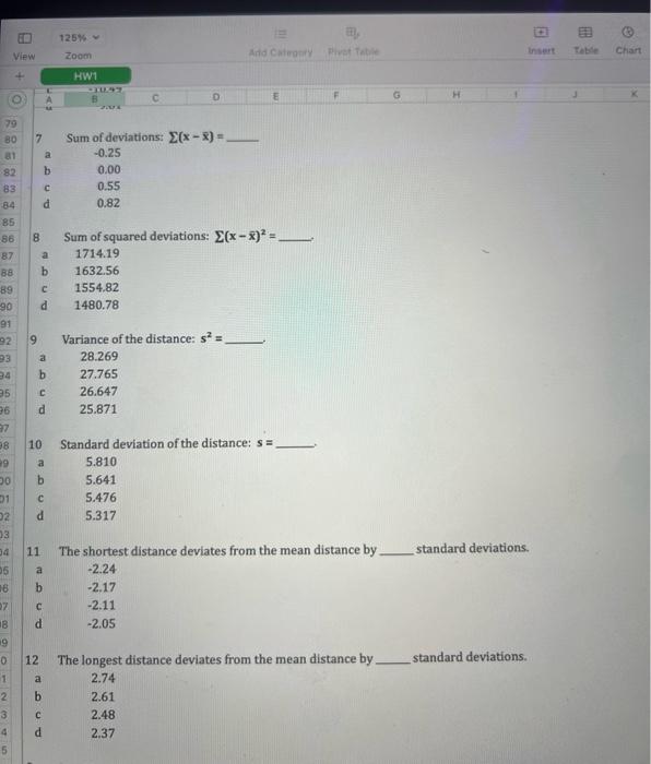 Solved Question 1-12 are based on the following: The data | Chegg.com