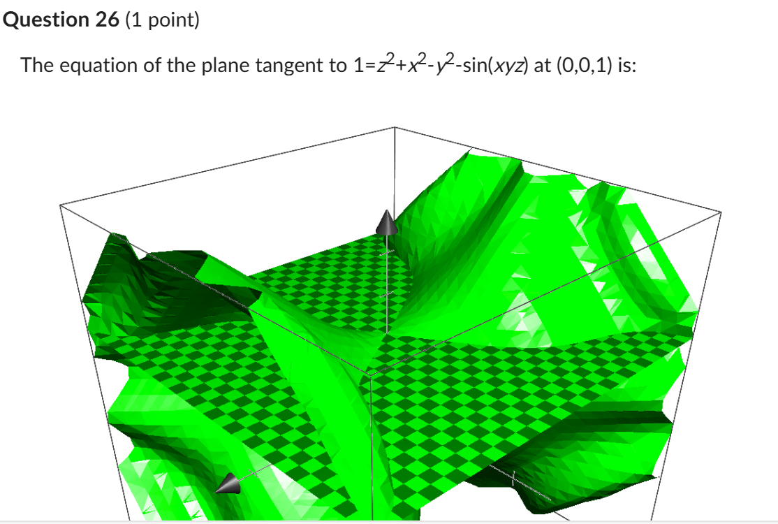 Solved Question 26 (1 ﻿point)The equation of the plane | Chegg.com