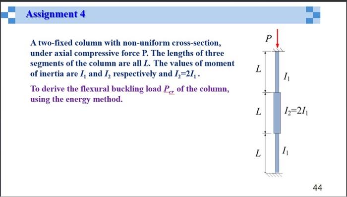 Solved A two-fixed column with non-uniform cross-section, | Chegg.com