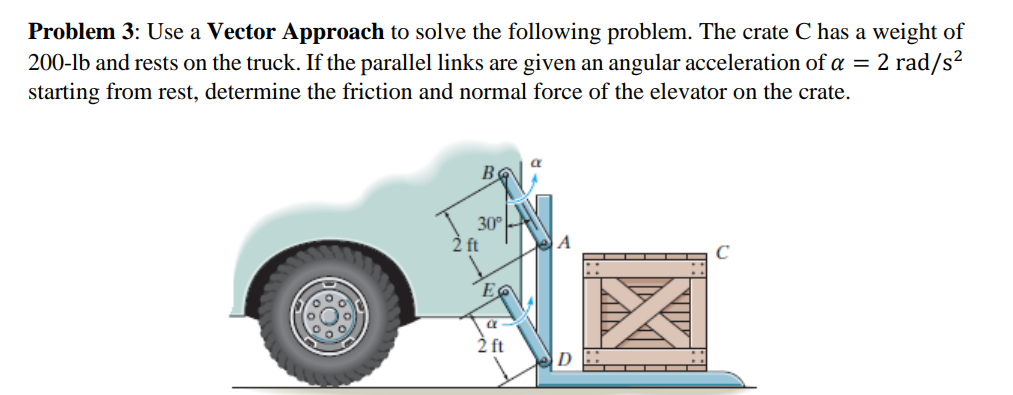 Solved Problem 3: Use a Vector Approach to solve the | Chegg.com
