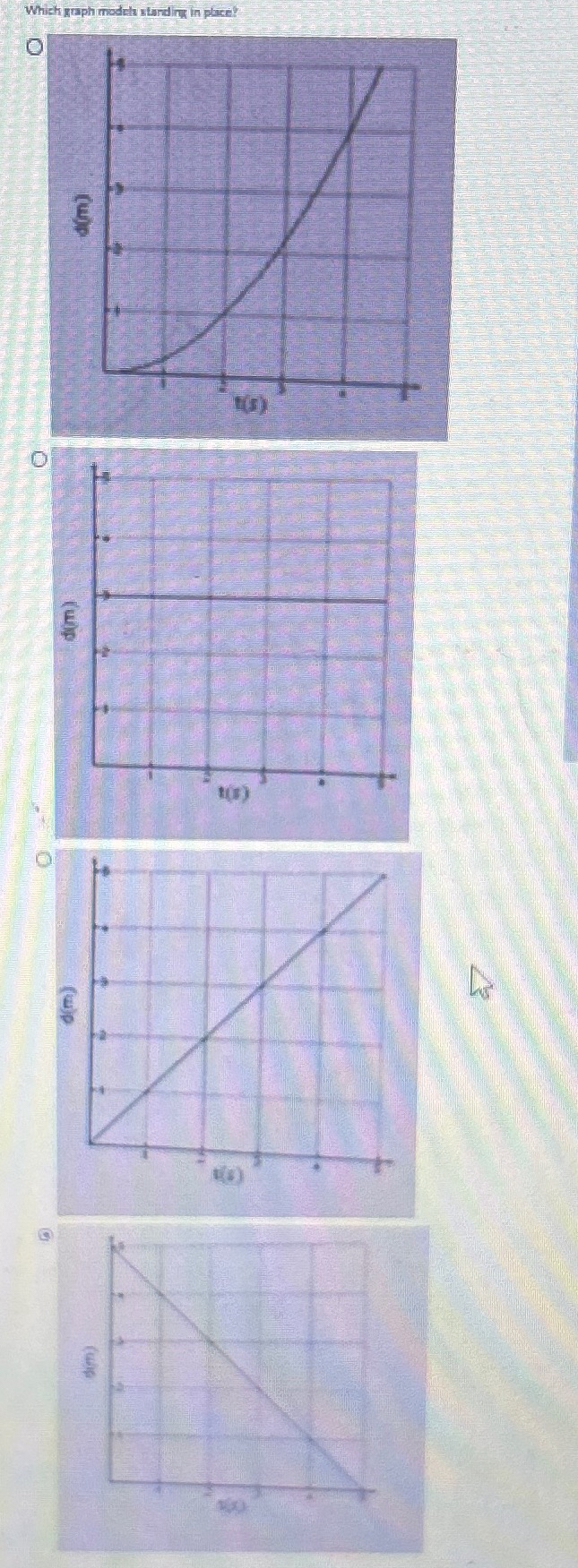 Solved Which graph models standing in place? | Chegg.com