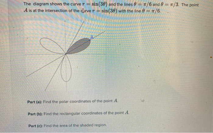 Solved The diagram shows the curve r = sin(30) and the lines | Chegg.com