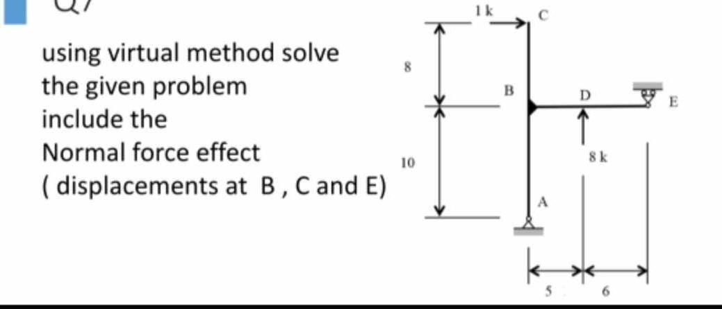 Solved using virtual method solve the given problem include | Chegg.com