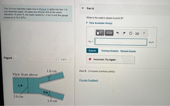 Solved The 3.0-cm-diameter water line in (Figure 1) splits | Chegg.com