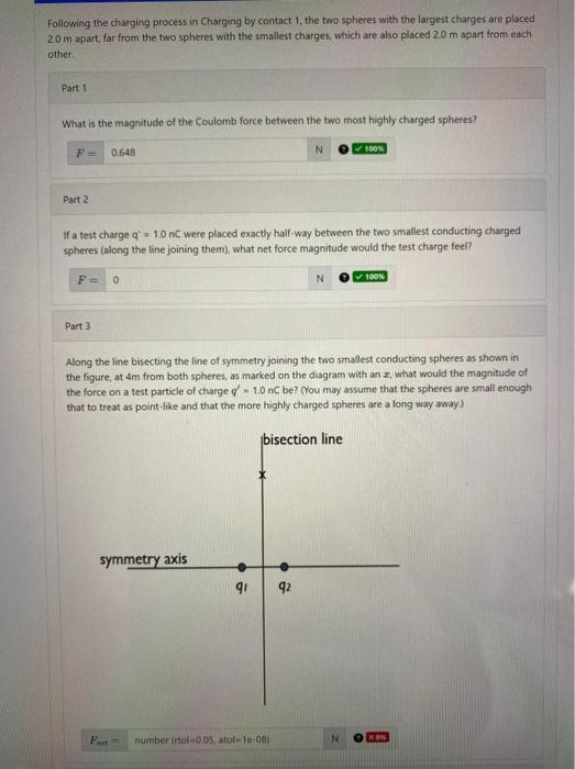 Solved The charges of q1 and q2 are equal to 6 | Chegg.com