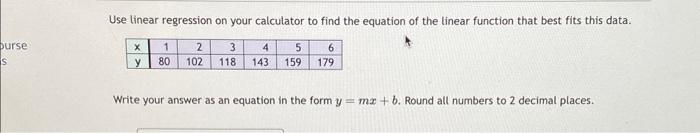 Solved Use linear regression on your calculator to find the | Chegg.com