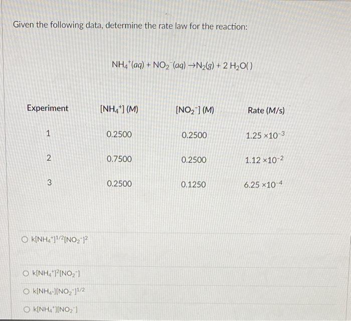 Solved Given the following data, determine the rate law for | Chegg.com
