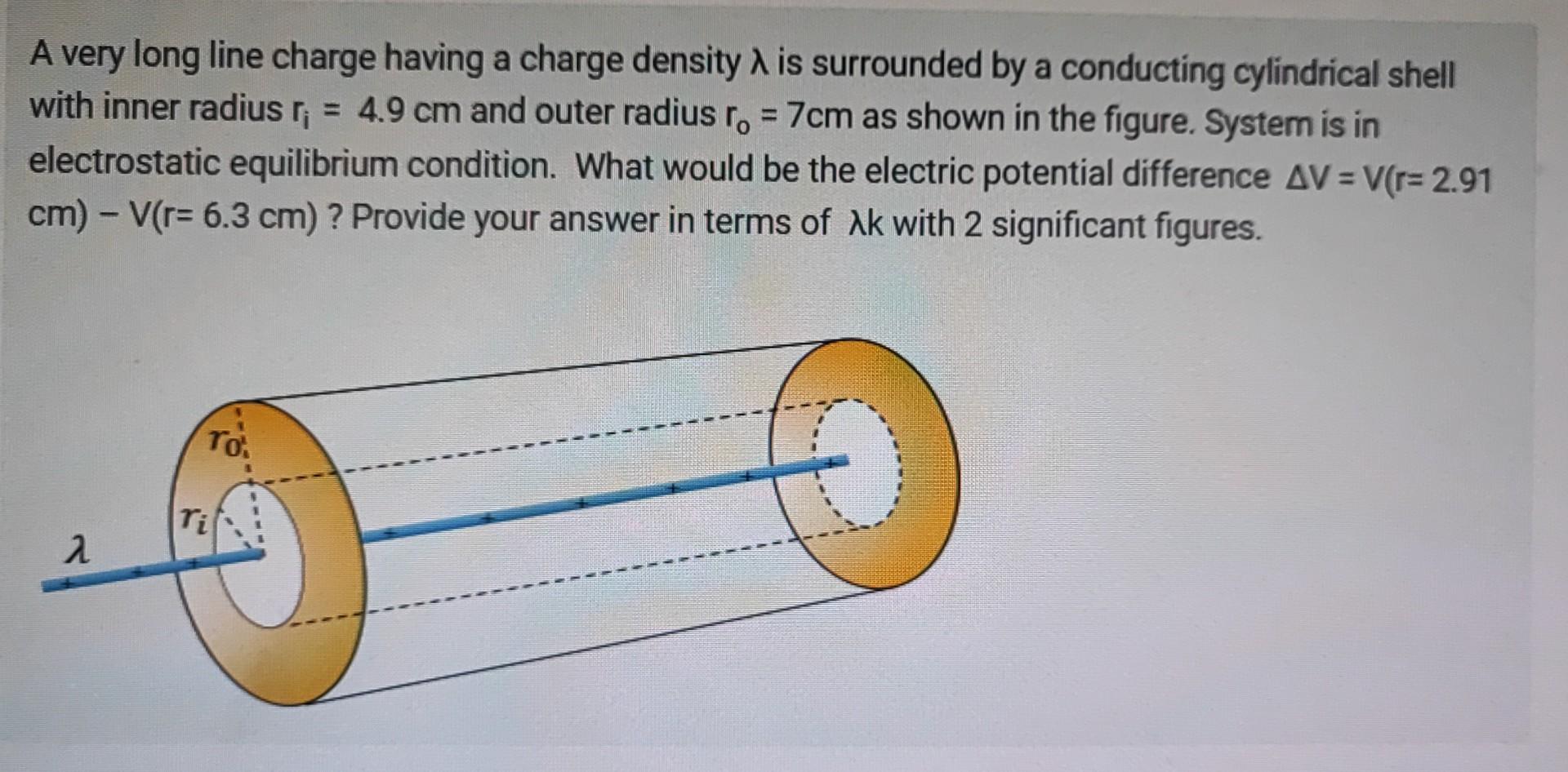 Solved A very long line charge having a charge density X is | Chegg.com