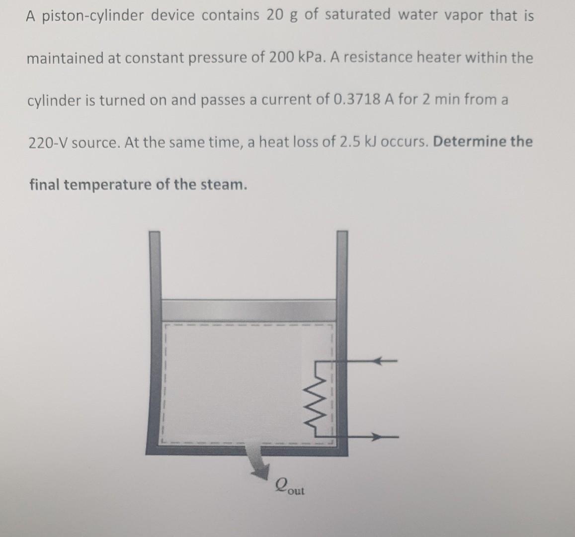 Solved A piston-cylinder device contains 20 g of saturated | Chegg.com