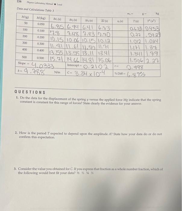 Data and Calculations Table 1 Data and Calculations | Chegg.com