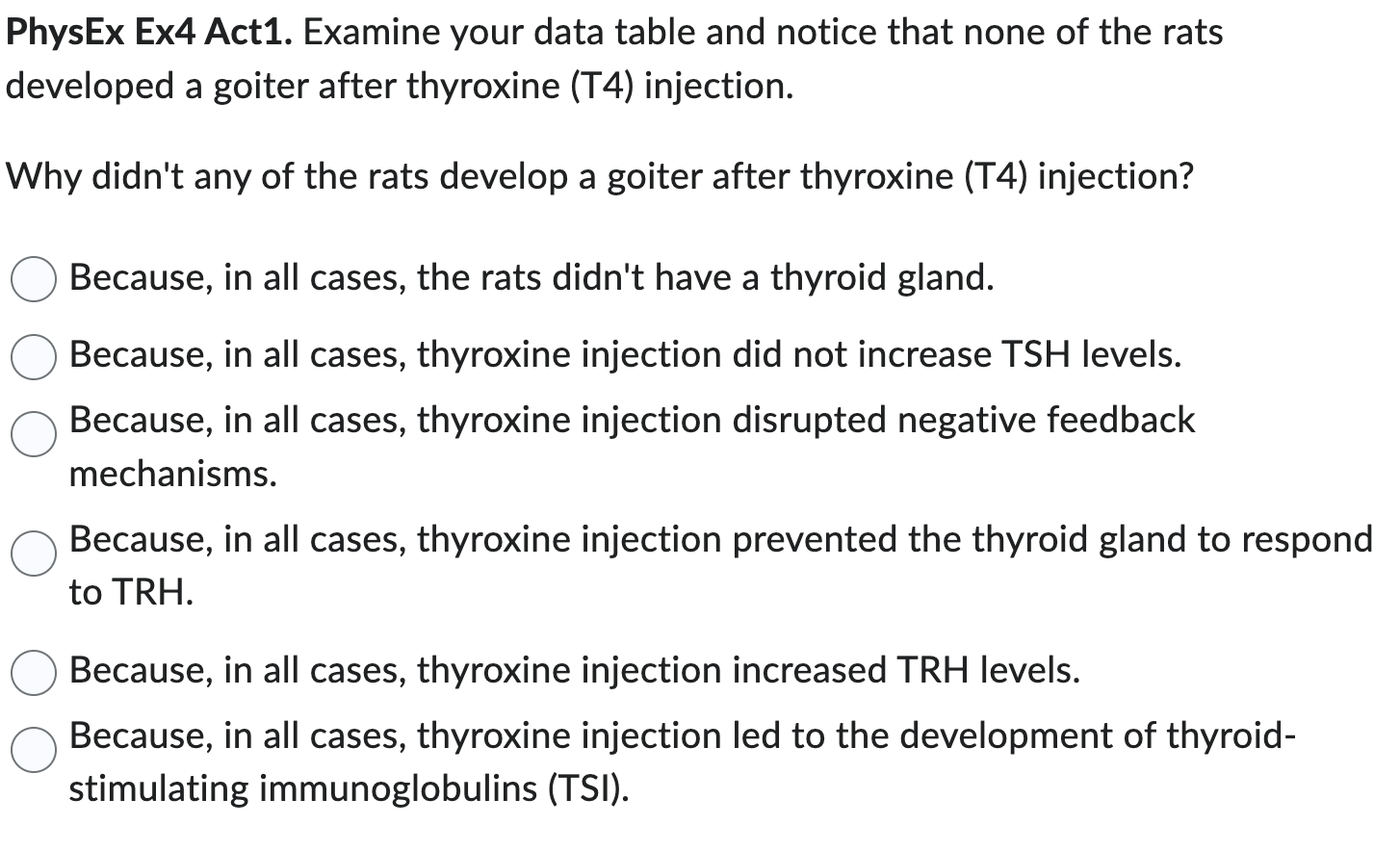 Solved PhysEx Ex4 ﻿Act1. ﻿Examine your data table and notice | Chegg.com