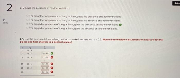 Solved 2 Exercise 18-3 Algo 10 points The accompanying data | Chegg.com