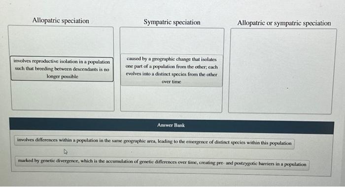Allopatric speciation involves reproductive isolation | Chegg.com