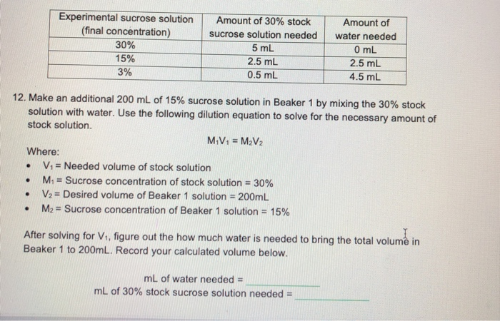 Solved Experimental sucrose solution (final concentration) | Chegg.com