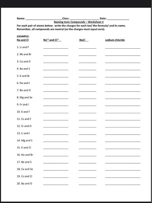 Solved Name: Class: Date: Naming tonic Compounds - Worksheet | Chegg.com