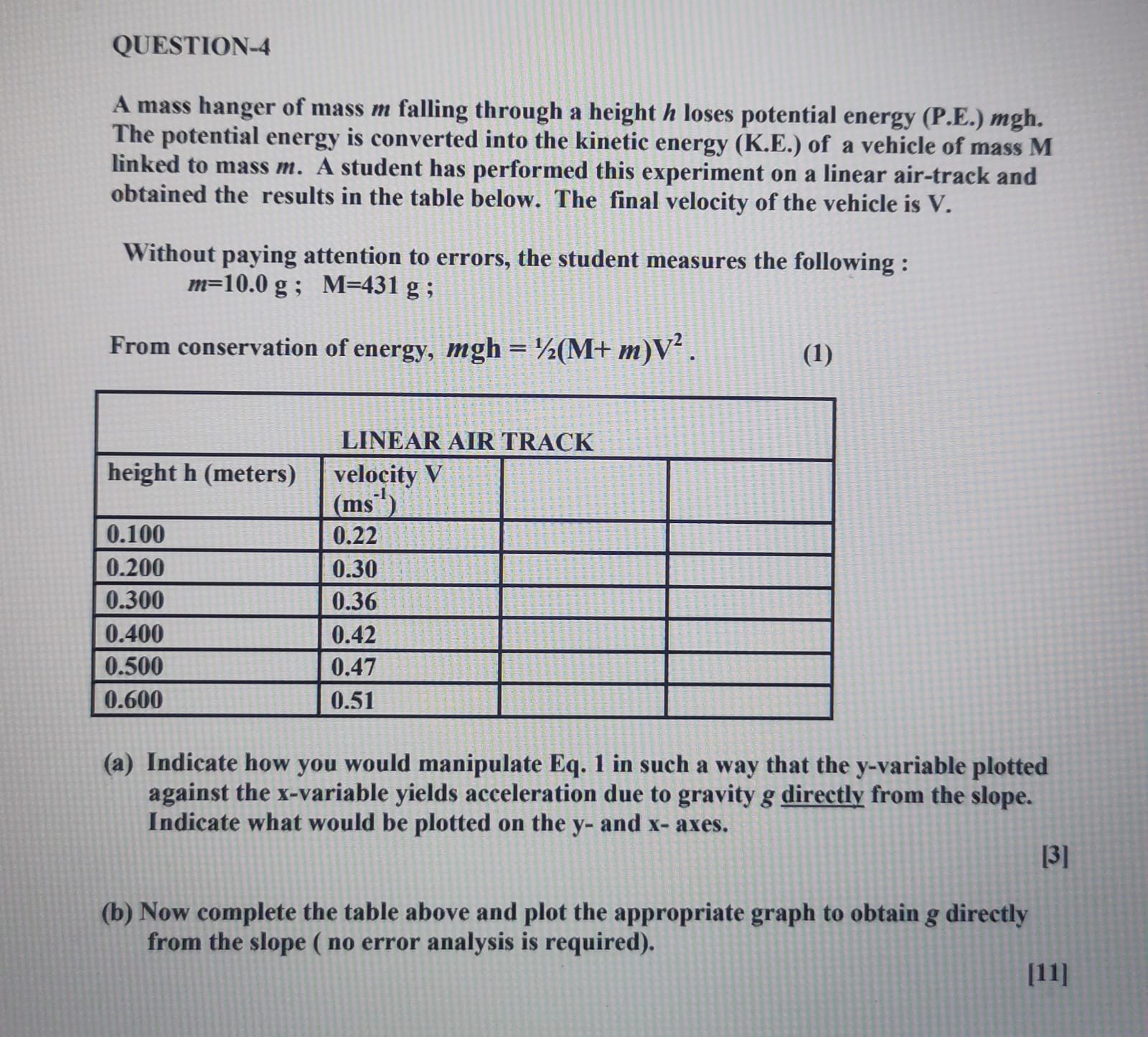 Solved QUESTION-4A mass hanger of mass m ﻿falling through a | Chegg.com