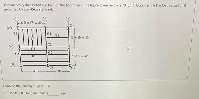 Solved The uniformly distributed live load on the floor plan | Chegg.com