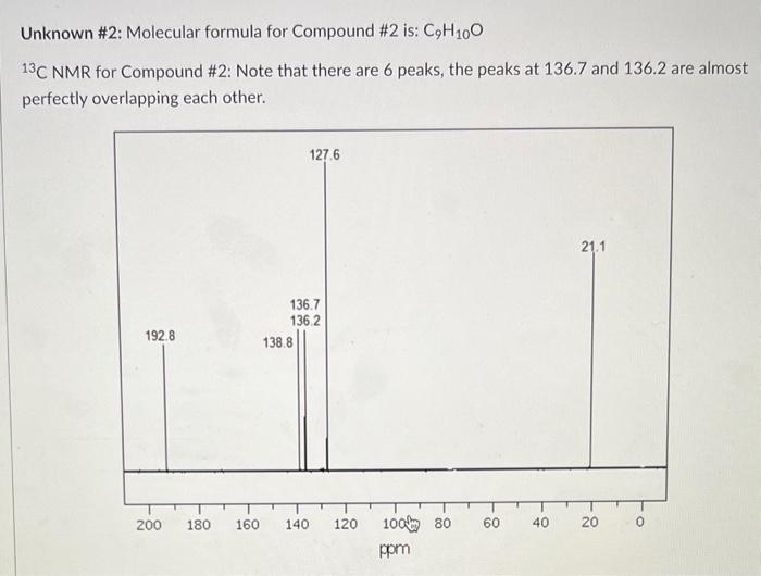 Solved Unknown \#2: Molecular formula for Compound \#2 is: | Chegg.com