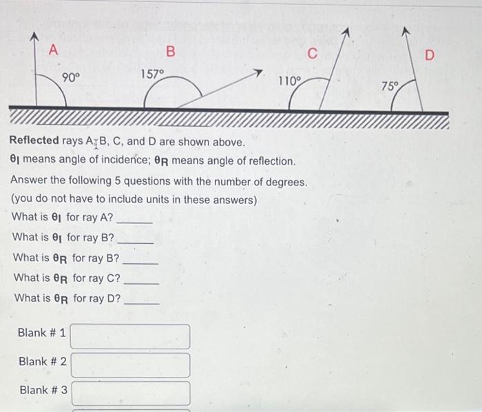Solved Reflected rays A, B, C, and D are shown above. θ1 | Chegg.com