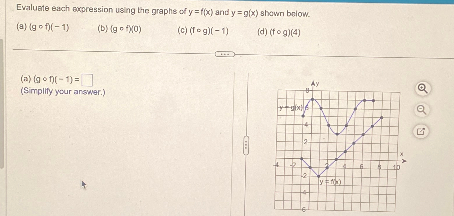 Solved Evaluate each expression using the graphs of y=f(x) | Chegg.com