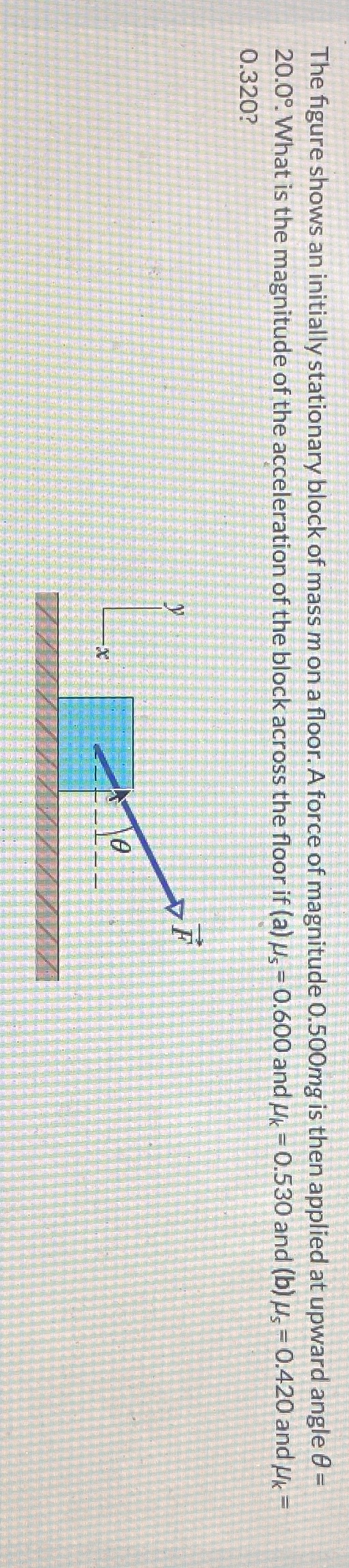Solved The figure shows an initially stationary block of | Chegg.com