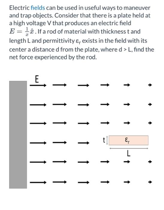 Solved Electric fields can be used in useful ways to | Chegg.com