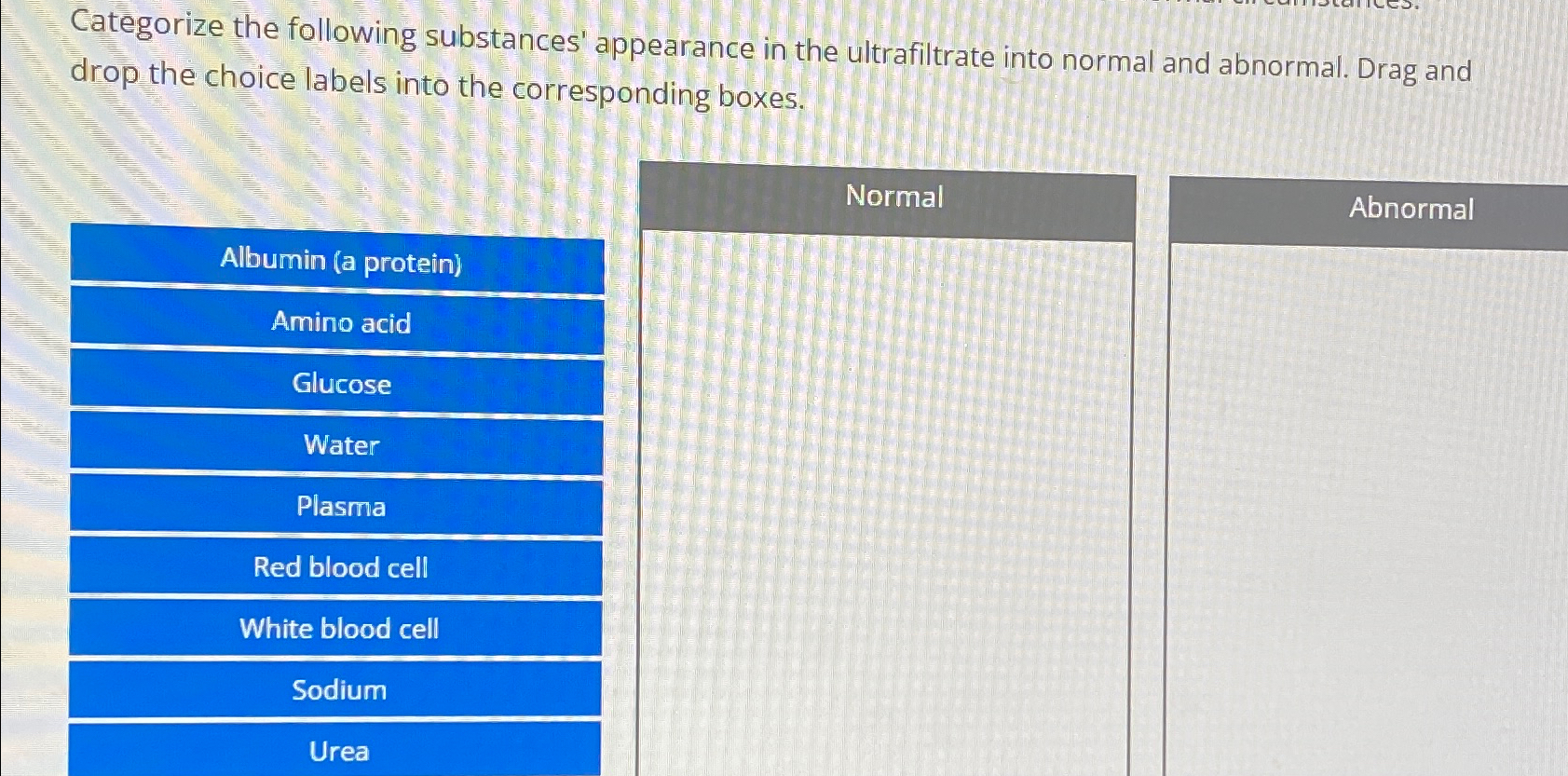Solved Categorize the following substances' appearance in | Chegg.com