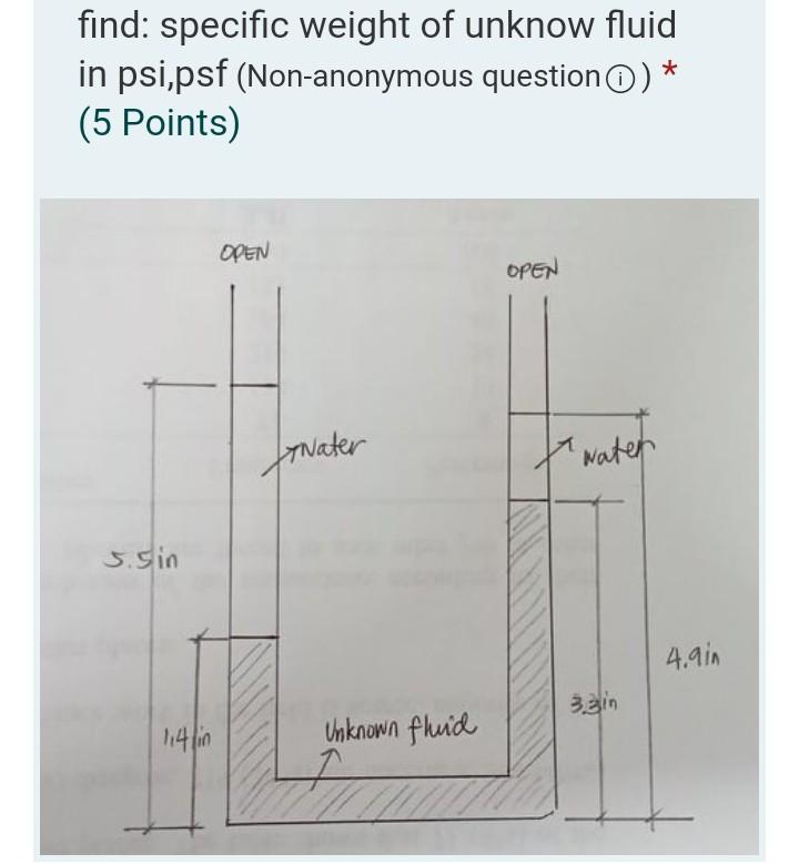 Solved find: specific weight of unknow fluid in psi,psf | Chegg.com