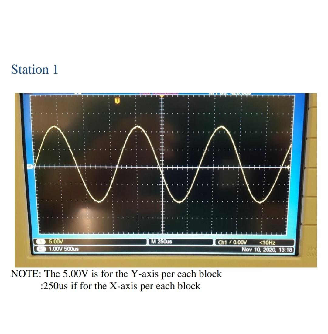 Solved Station 1 NOTE: The 5.00 V is for the Y-axis per each | Chegg.com