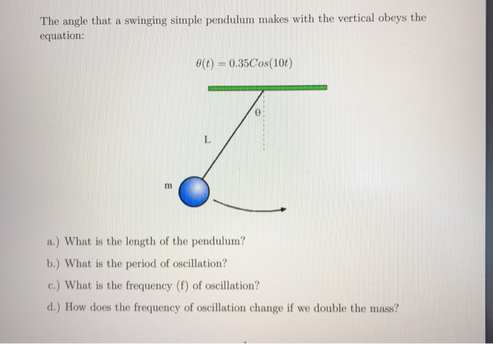Solved The angle that a swinging simple pendulum makes with | Chegg.com