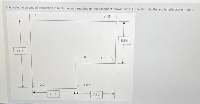 Solved Calculate the volume of excavation in bank measure | Chegg.com