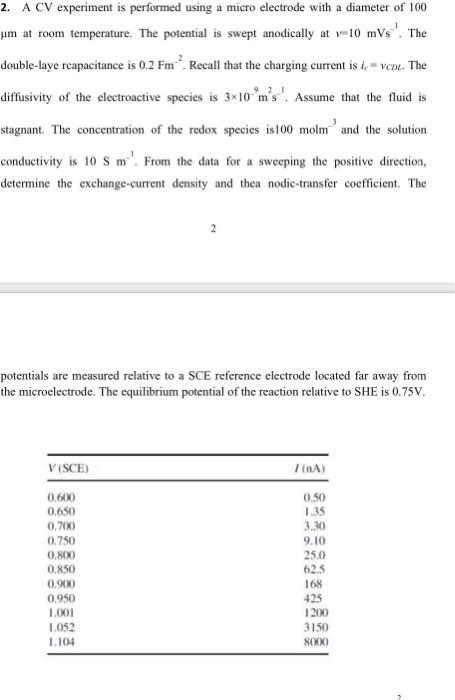2. A CV experiment is performed using a micro | Chegg.com