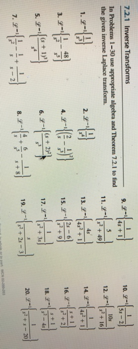 Solved 7.2.1 Inverse Transforms In Problems 1-30 use | Chegg.com