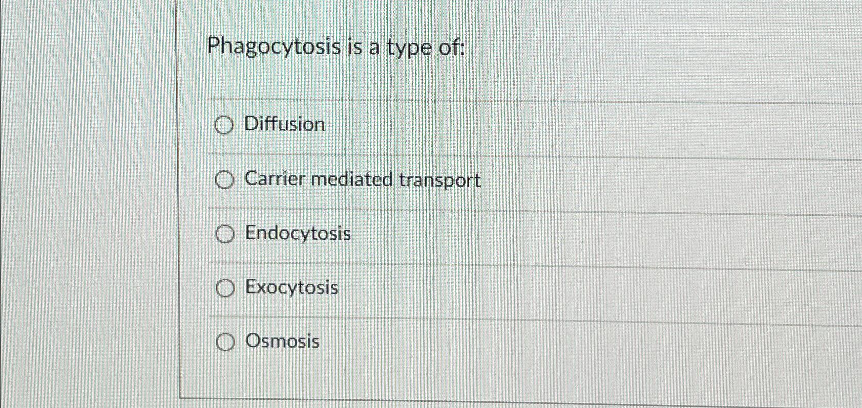 Solved Phagocytosis is a type of:DiffusionCarrier mediated | Chegg.com