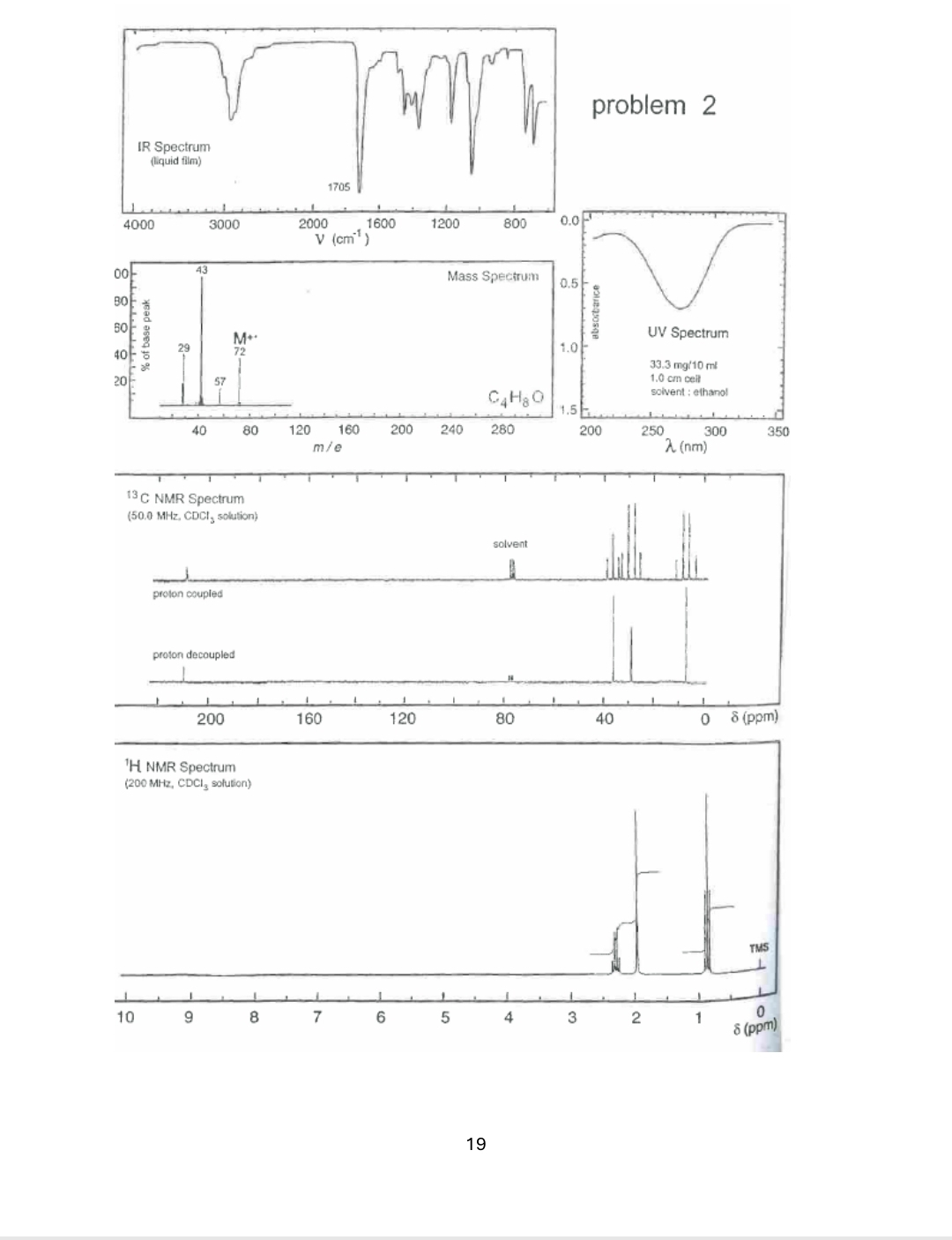 Solved problem 2?13C ﻿NMR Spectrum( 50.0MHz,CDCl3 | Chegg.com