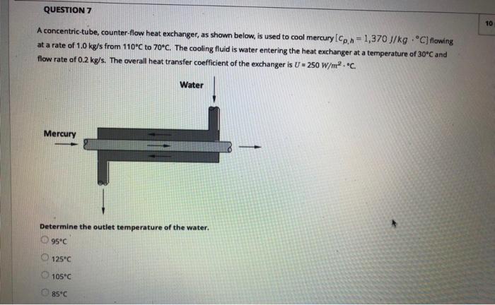 Solved QUESTION 7 10 A concentric-tube, counter-flow heat | Chegg.com