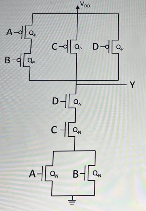 Solved Provide the implemented expression for Y in the | Chegg.com