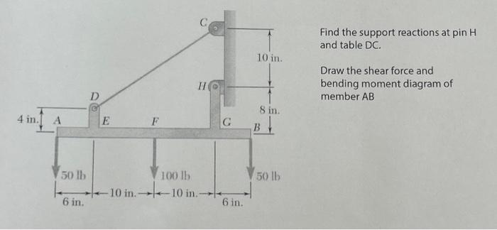 Solved Find the support reactions at pin H and table DC. | Chegg.com