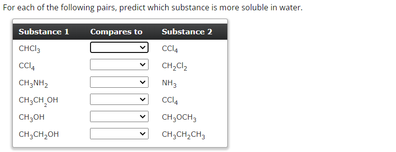 Solved For each of the following pairs, predict which | Chegg.com
