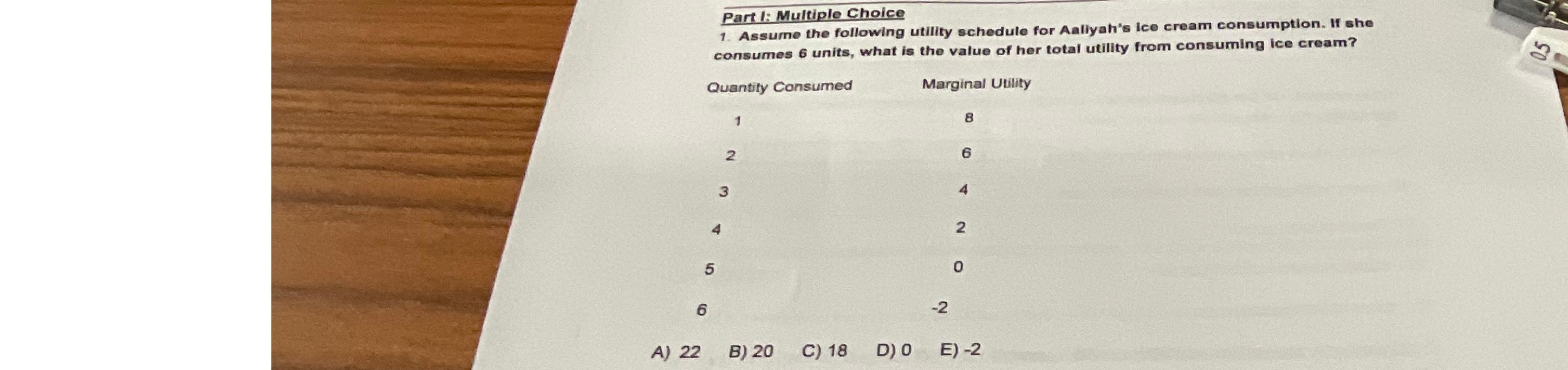 Solved Part 1: Multiple CholceAssume the following utility | Chegg.com Solved Part 1: Multiple CholceAssume the following utility | Chegg.com