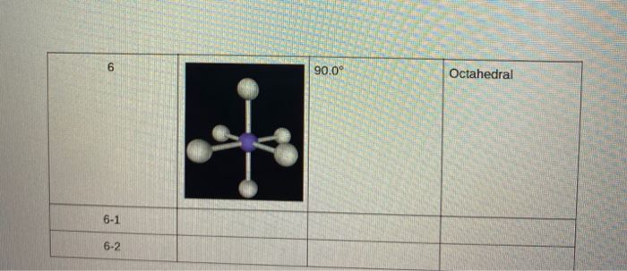 Solved # of Toothpicks Sketch of Model Measured Angles | Chegg.com