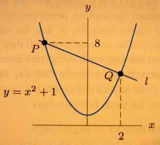 Solved Find the equation of line l. | Chegg.com
