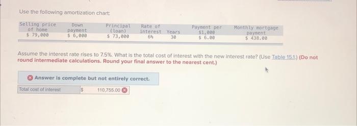 Solved Use the following amortization chart: Assume the | Chegg.com
