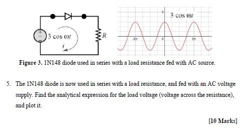 Solved 3 cos 1 3 cos cor А AM Figure 3. 1N148 diode used in | Chegg.com