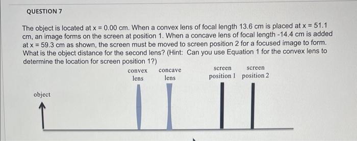 Solved The object is located at x=0.00 cm. When a convex | Chegg.com